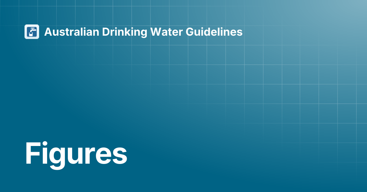 Figures | Australian Drinking Water Guidelines